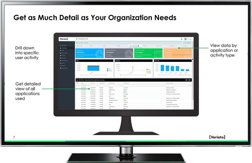 Veriato presentation - Cogent Design